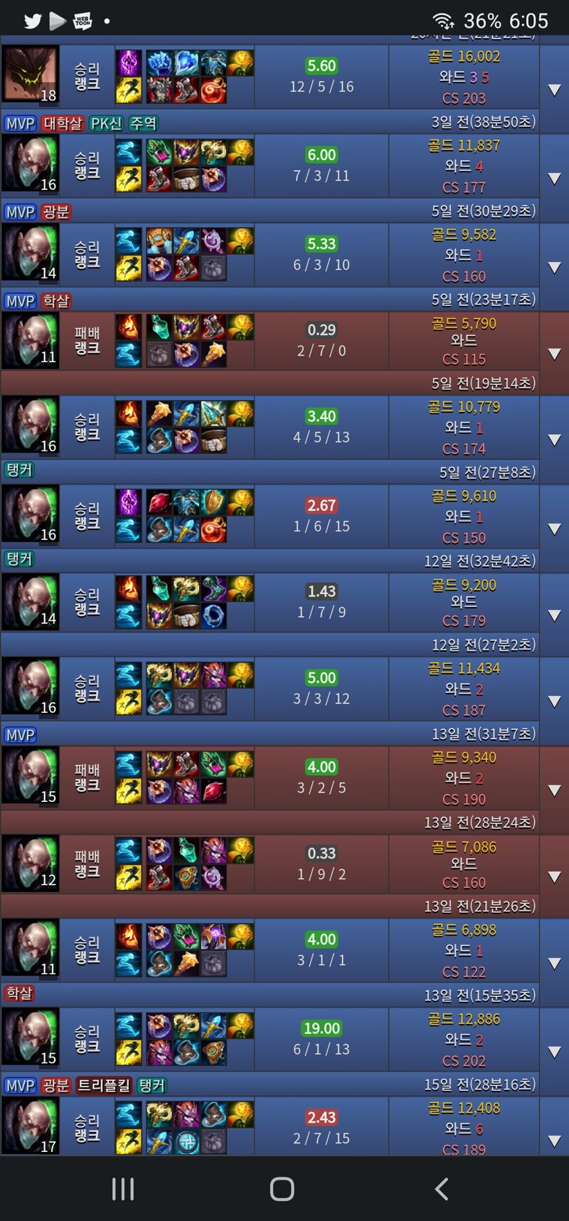 리그오브레전드 인벤 요즘근데 다 후픽줘서 탑은 할만하지않나 Lol 탑 게시판