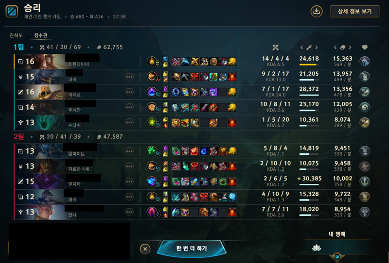 리그오브레전드 인벤 원챔할때 무발기사정하는 순간 1위 Lol 탑 게시판