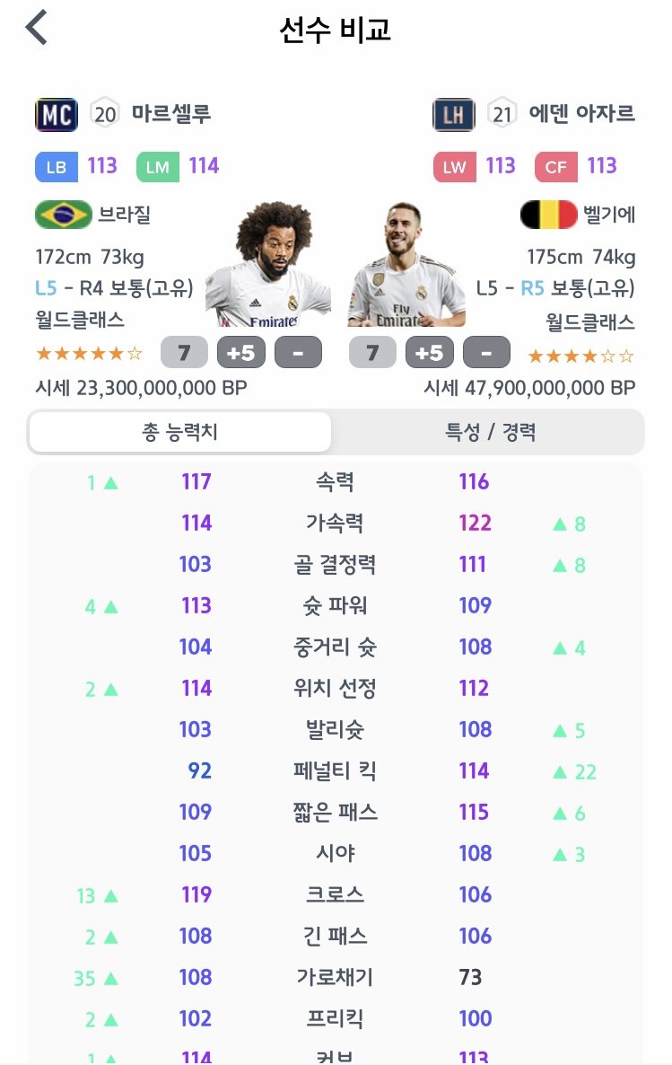 Fc 온라인 인벤 레알 윙어 Fc 온라인 인벤 자유게시판