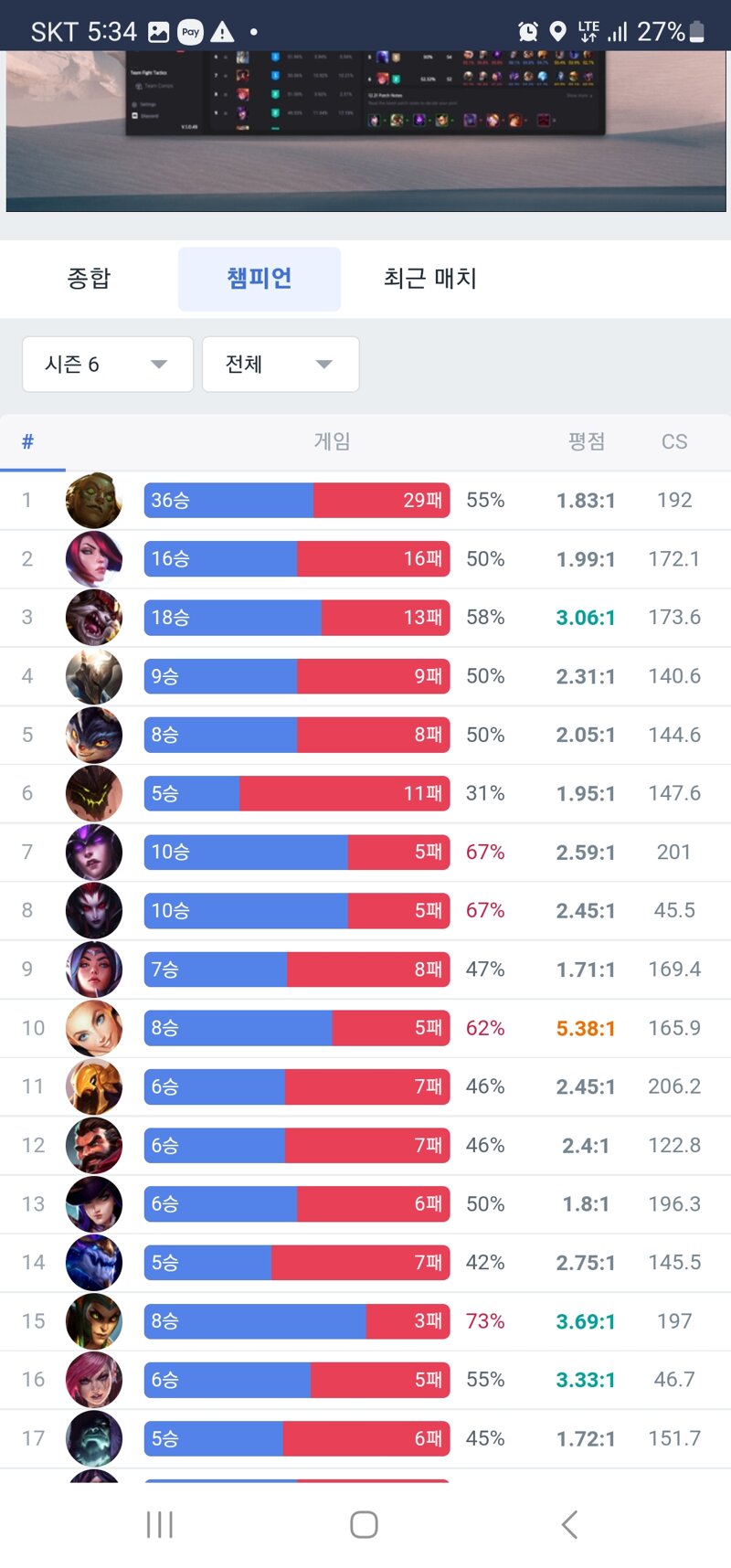 리그오브레전드 인벤 솔직히 일라혐오 너무 심함 Lol 탑 게시판
