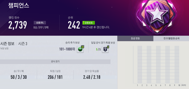 Fc 온라인 인벤 슈챔 찍먹 가능한가요 Fc 온라인 인벤 자유게시판