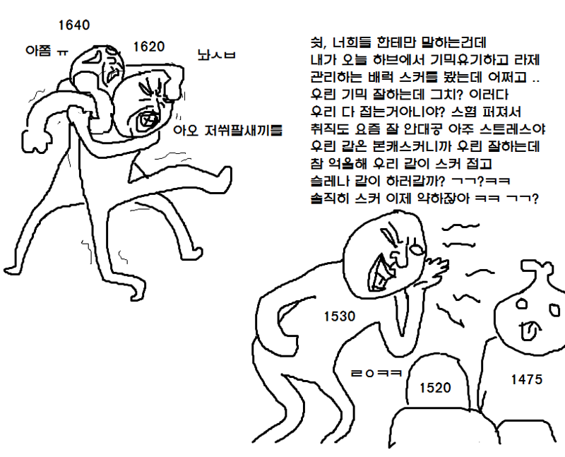 로스트아크 인벤 한장으로 보는 스커게 로스트아크 인벤 스트라이커 게시판
