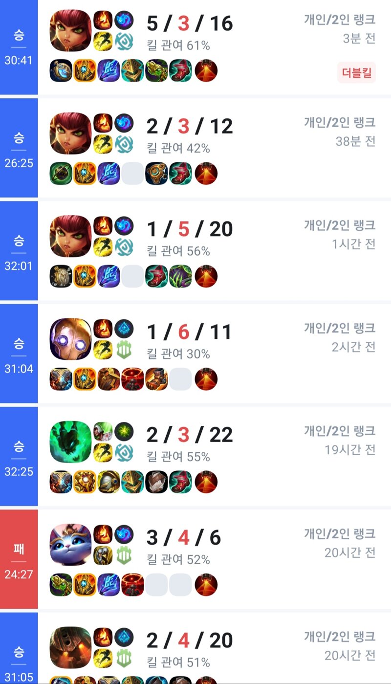 리그오브레전드 인벤 애니의 신이 되어버렸다 Lol 서포터 게시판