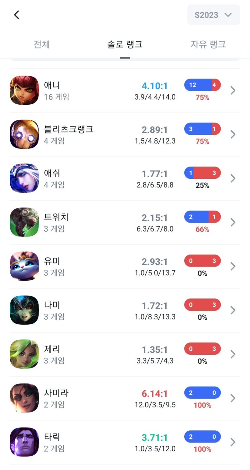 리그오브레전드 인벤 애니의 신이 되어버렸다 Lol 서포터 게시판