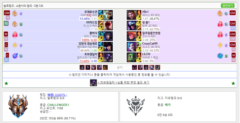 리그오브레전드 인벤 ㅋㅋㅋ 매칭 수준 Lol 탑 게시판