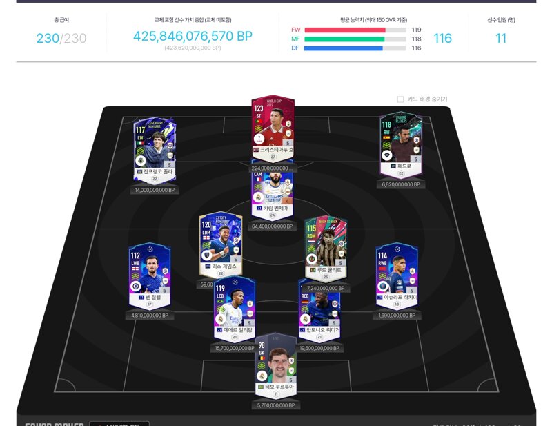 Fc 온라인 인벤 벨붕인가요 Fc 온라인 인벤 팀전술 평가 상담 게시판