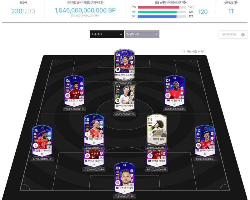 Fc 온라인 인벤 뮌헨 수정할 곳 부탁드립니다 Fc 온라인 인벤 자유게시판