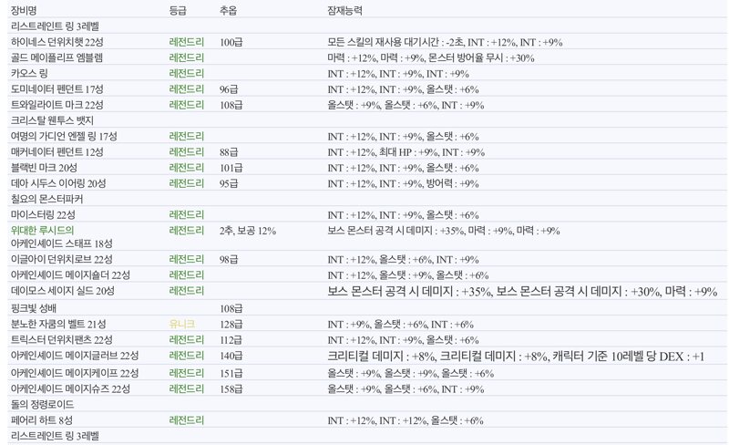 메이플스토리 인벤 시드vs재획 메이플스토리 인벤 리부트 게시판