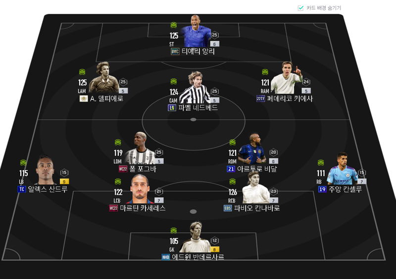 Fc 온라인 인벤 여러분의 선택으로 팀갈을 할지 말지 결정하겠습니다 레알 Vs 유벤투스 Fc 온라인 인벤 질문과 답변 게시판