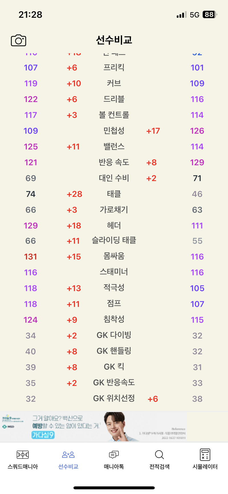 피파 온라인4 인벤 첼시 St 원톱 추천부탁드려요 피파온라인4 인벤 감독모드 게시판