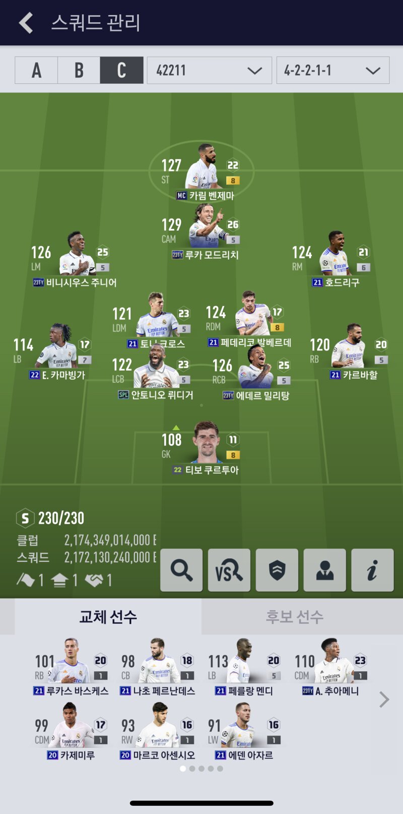Fc 온라인 인벤 레알마드리드 현역입니다 Fc 온라인 인벤 자유게시판