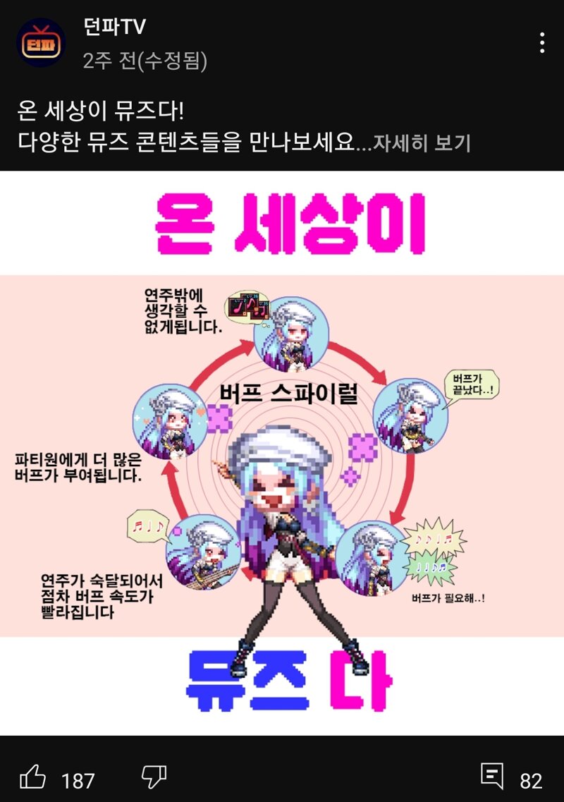 메이플스토리 인벤 돈파가 유튜브로 활동하는 방법 메이플스토리 인벤 자유게시판