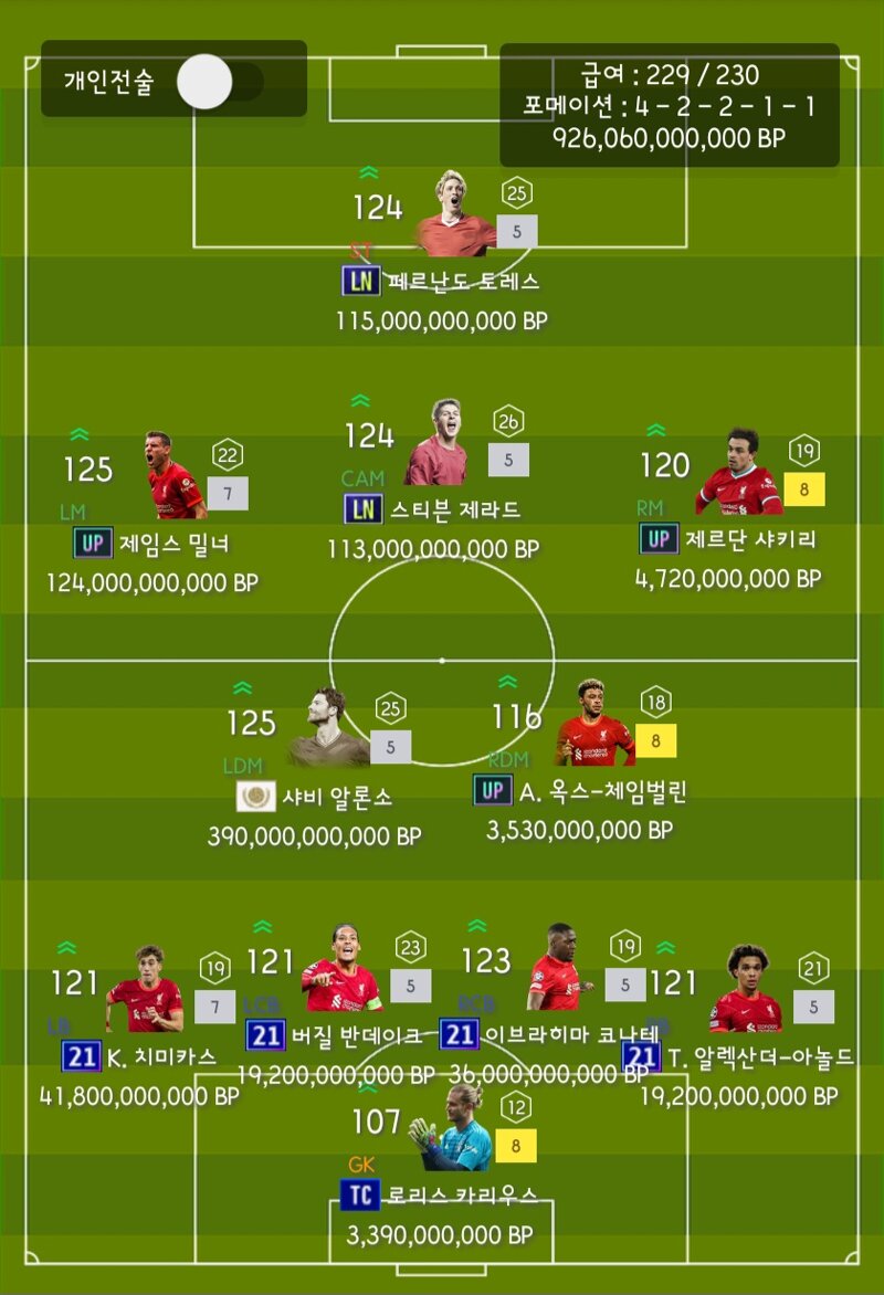 Fc 온라인 인벤 제토라인 알론소 Fc 온라인 인벤 자유게시판