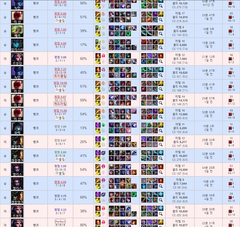 리그오브레전드 인벤 티어 어디 같음 Lol 탑 게시판