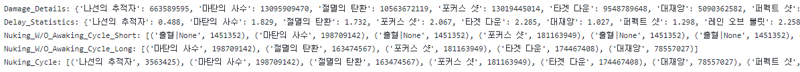 로스트아크 인벤 링크드님 Dps 파일을 보고있는데 로스트아크 인벤 건슬링어 게시판