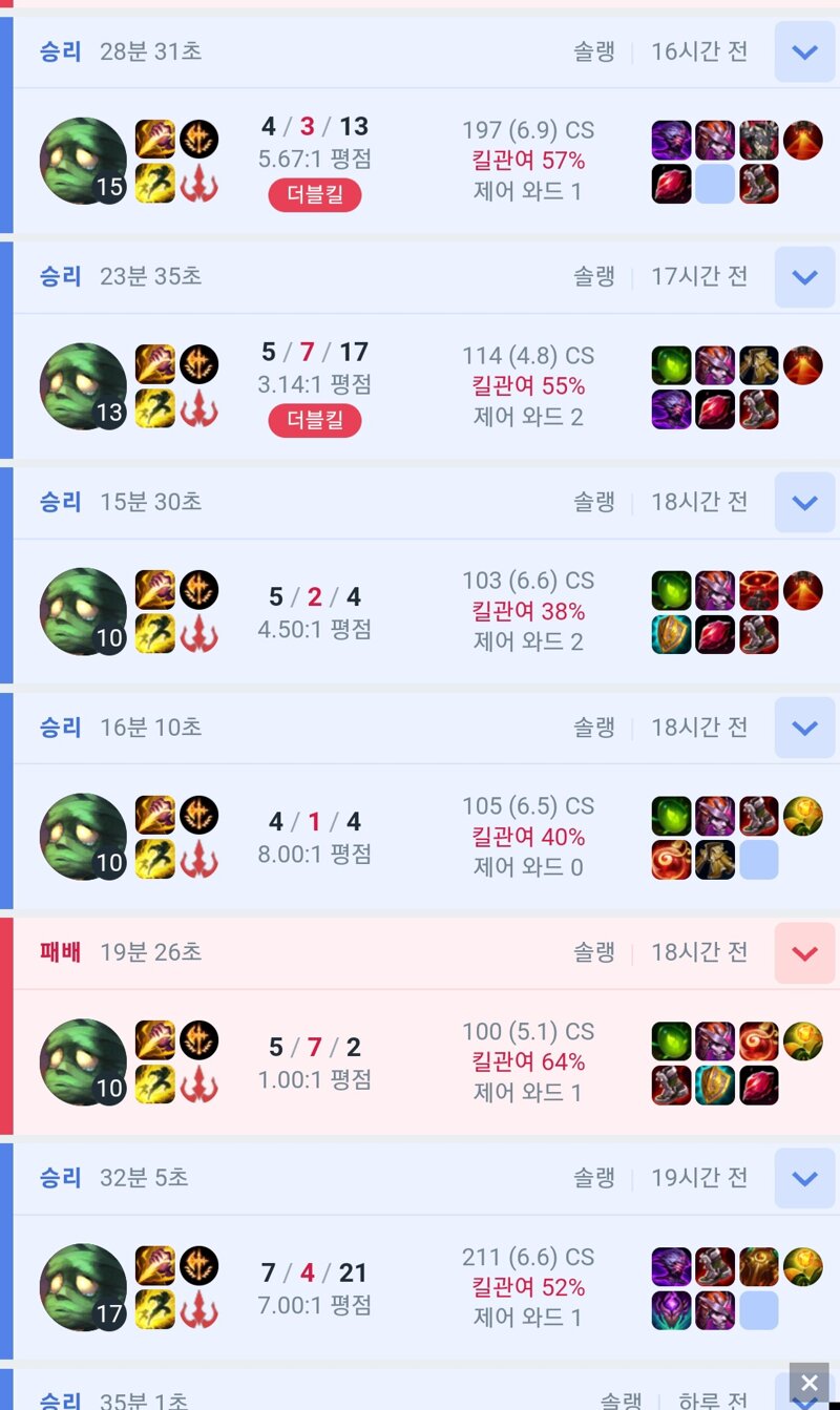 리그오브레전드 인벤 나도 핑와 많이 안 사는데 Lol 정글 게시판