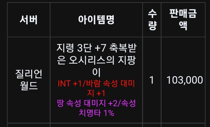 리니지m 인벤 형 법사 제한 걸렸대 리니지m 인벤 자유 게시판