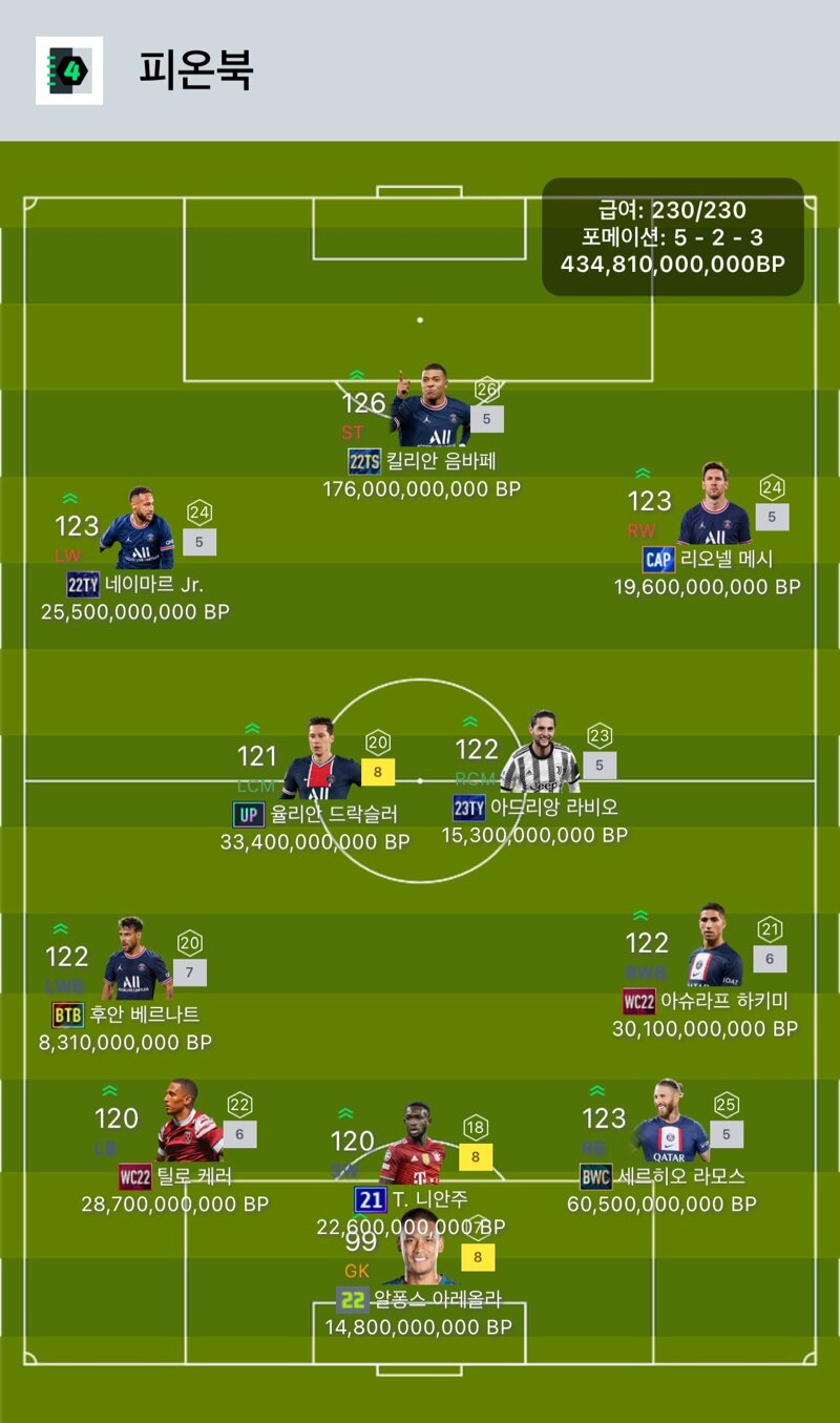 Fc 온라인 인벤 4300억파리인데 고칠부분 있을까요 Fc 온라인 인벤 감독모드 게시판