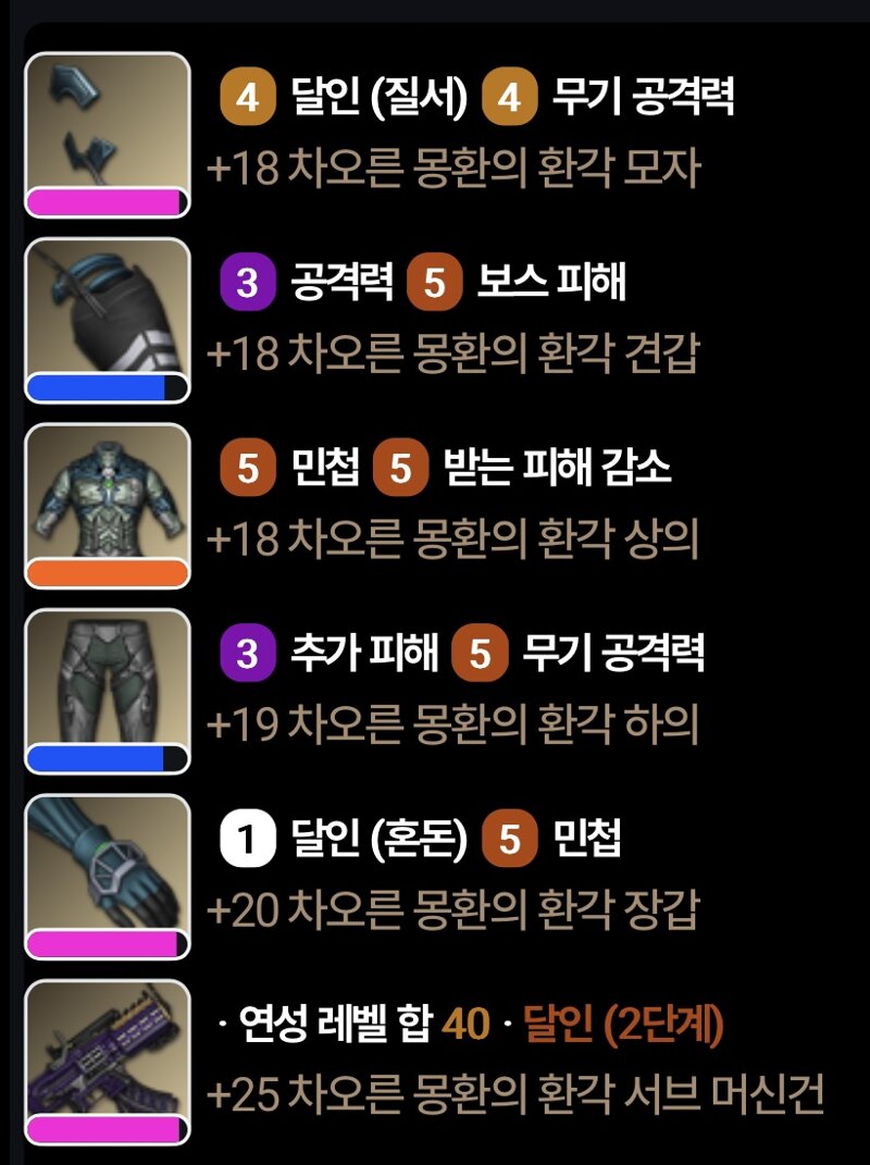 로스트아크 인벤 유산 달인2렙 완성 로스트아크 인벤 스카우터 게시판