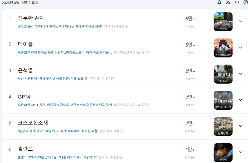 메이플스토리 인벤 구글 실시간 검색어 트랜드 메이플스토리 인벤 자유게시판
