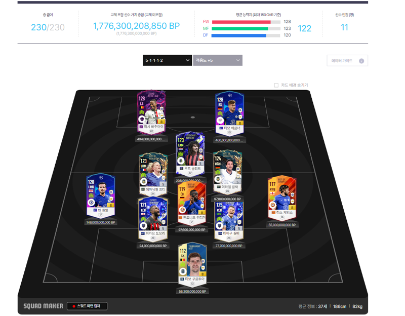 Fc 온라인 인벤 사연이 있는 첼시팀인데 어떰 Fc 온라인 인벤 자유게시판