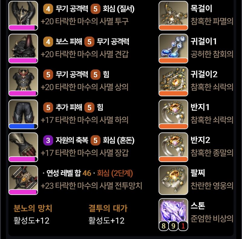 로스트아크 인벤 선봉대 회심 46렙 완성 로스트아크 인벤 디스트로이어 게시판