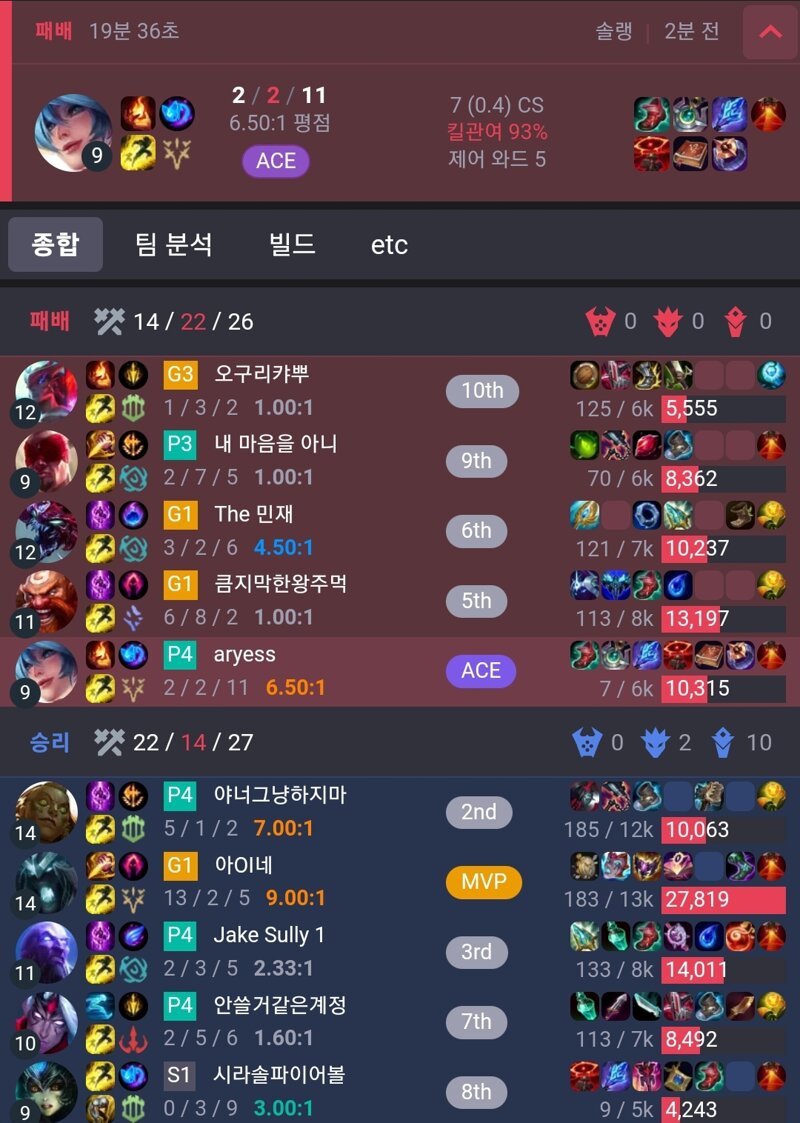 리그오브레전드 인벤 그냥 정글을 갈께 Lol 탑 게시판