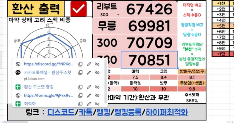 메이플스토리 인벤 나 비숍 자전하면 칼로스에서 메이플스토리 인벤 리부트 게시판