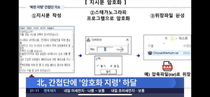 메이플스토리 인벤 요즘 세상에 간첩이 어딨습니까 메이플스토리 인벤 자유게시판