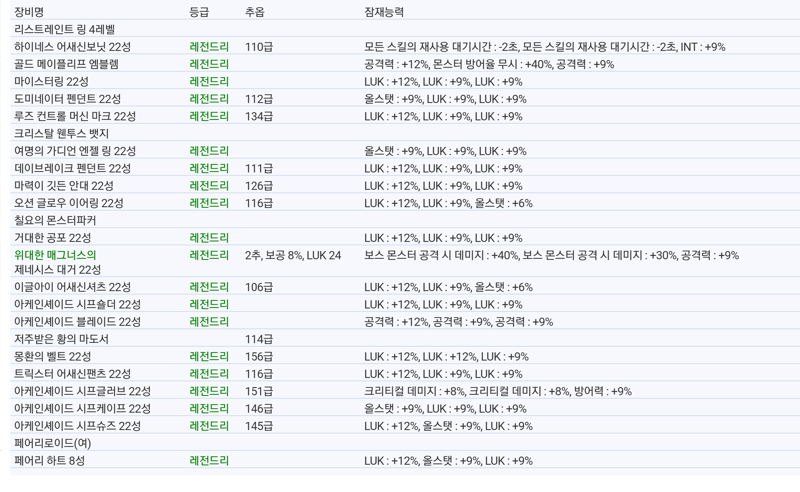 메이플스토리 인벤 비틱겸 스펙 훈수 받는당 메이플스토리 인벤 리부트 게시판