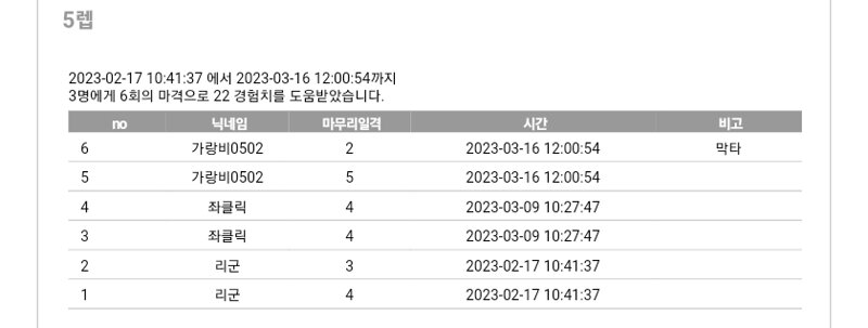 렙5 마격을 디아블로2 자유 게시판 디아블로2 인벤