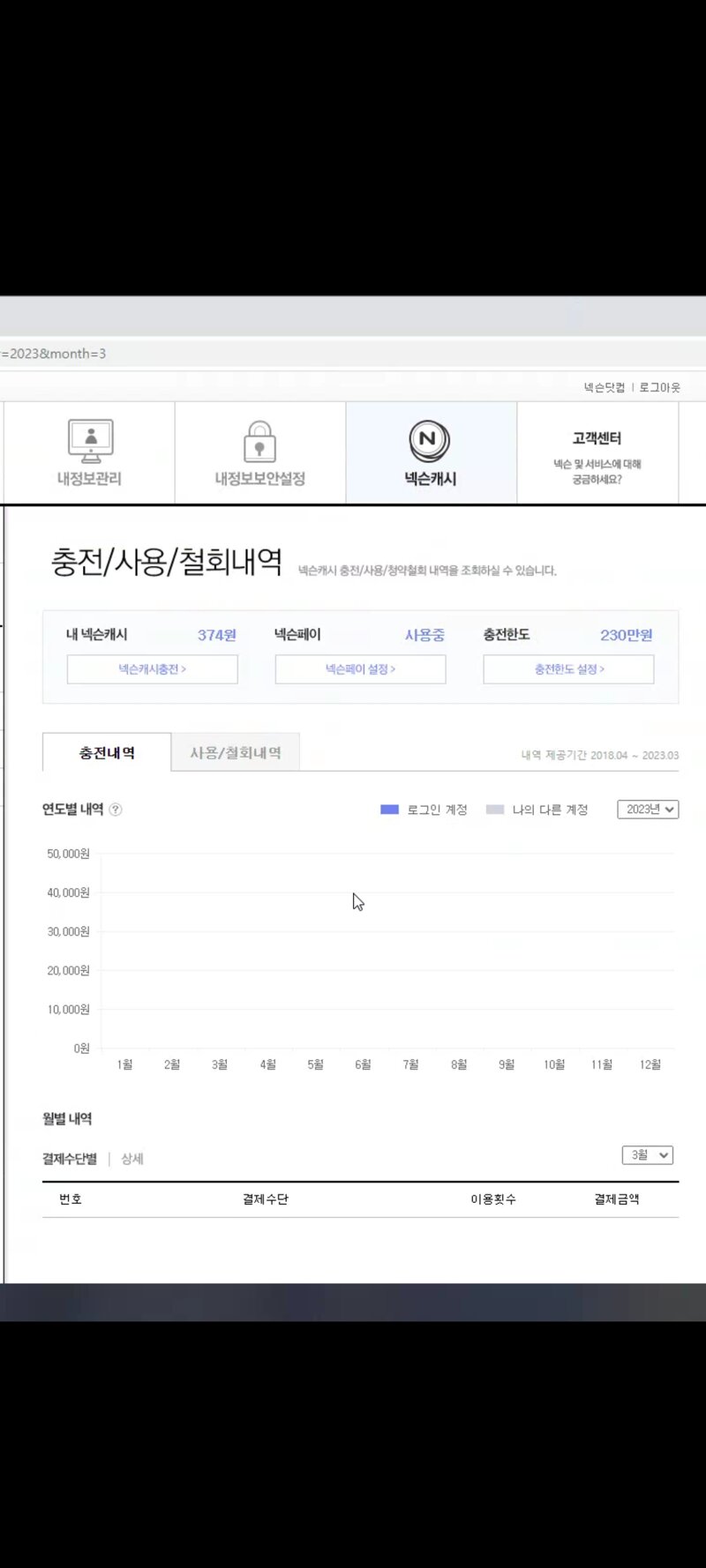메이플스토리 인벤 0원 챌린지 가자~ 메이플스토리 인벤 자유게시판