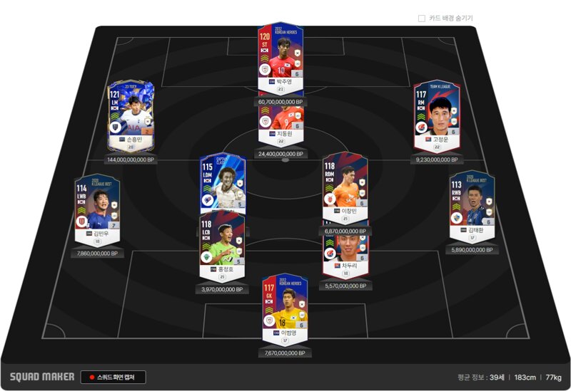 Fc 온라인 인벤 2700억대 한국 조언부탁드립니다 Fc 온라인 인벤 팀전술 평가 상담 게시판