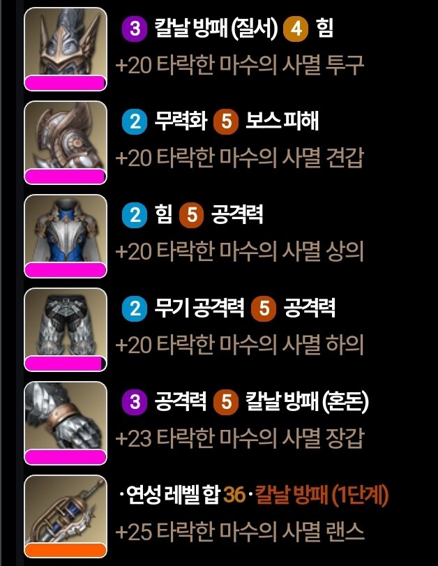 로스트아크 인벤 칼날방패 활용성 로스트아크 인벤 워로드 게시판