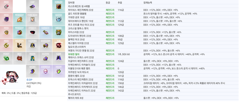 메이플스토리 인벤 30퍼작 너무 힘들고 지루하네요 메이플스토리 인벤 리부트 게시판