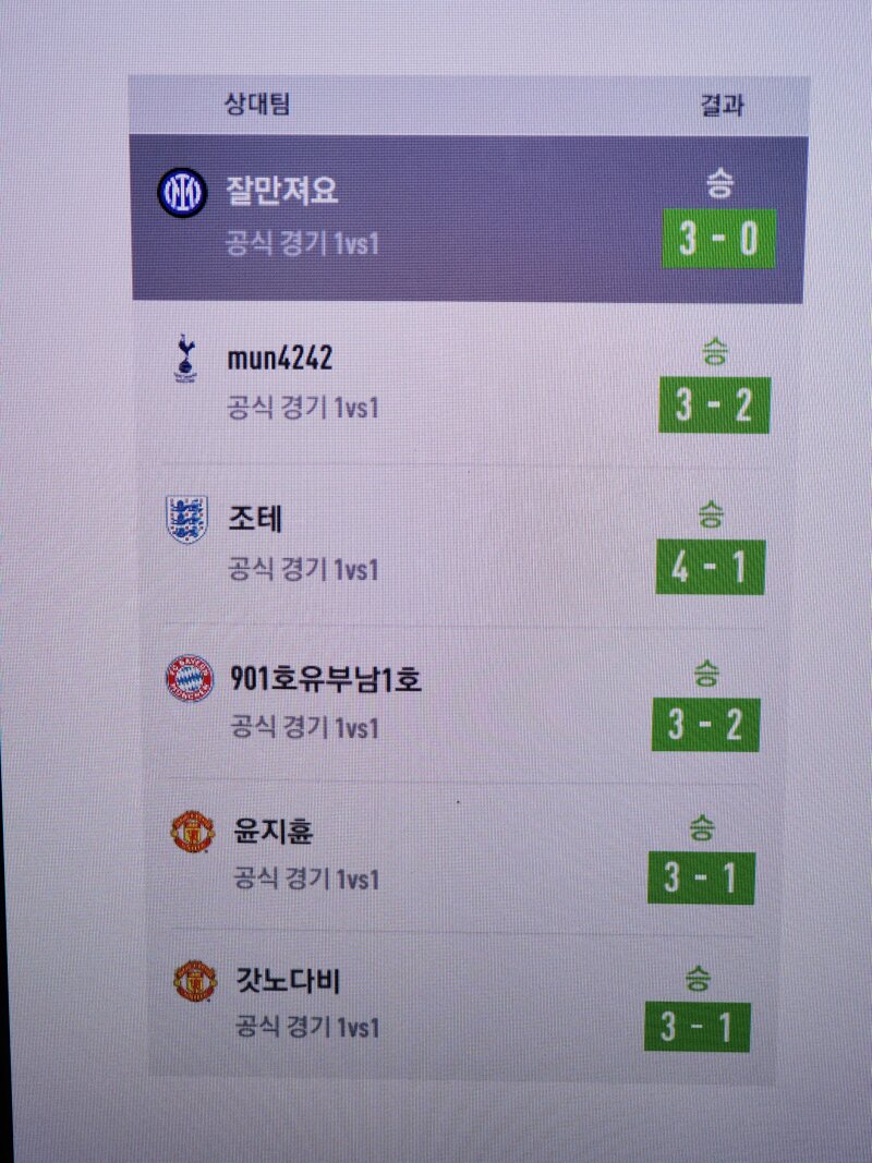 Fc 온라인 인벤 챔스 나폴리 팀후기 Fc 온라인 인벤 자유게시판