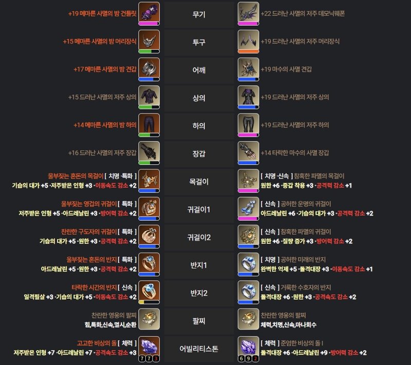 로스트아크 인벤 개현타온다 로스트아크 인벤 데모닉 게시판