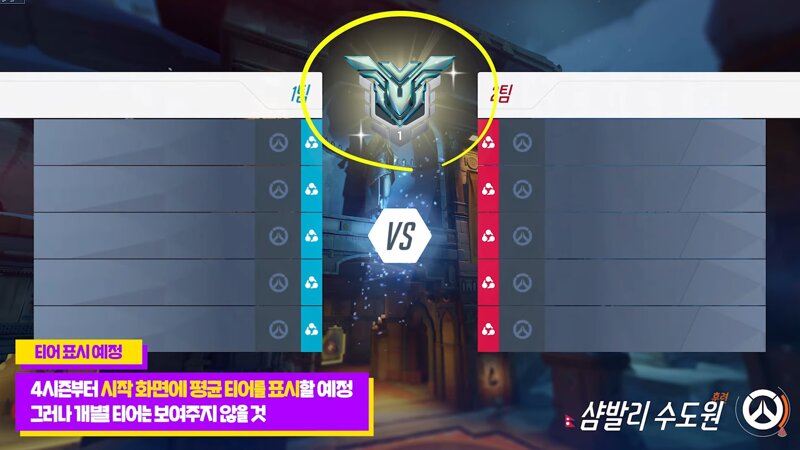 오버워치2 인벤 나 왜 평균티어 안뜸 오버워치2 인벤 자유게시판