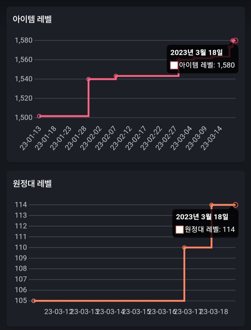 로스트아크 인벤 너계획 18각 하칸 가능한가요 로스트아크 인벤 자유 게시판