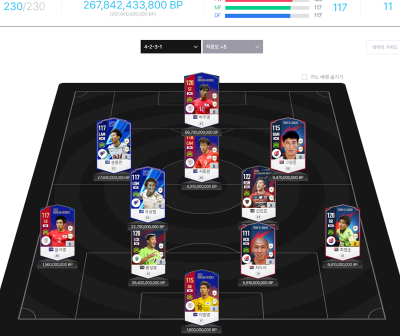 Fc 온라인 인벤 피드백 부탁드립니다 Fc 온라인 인벤 팀전술 평가 상담 게시판