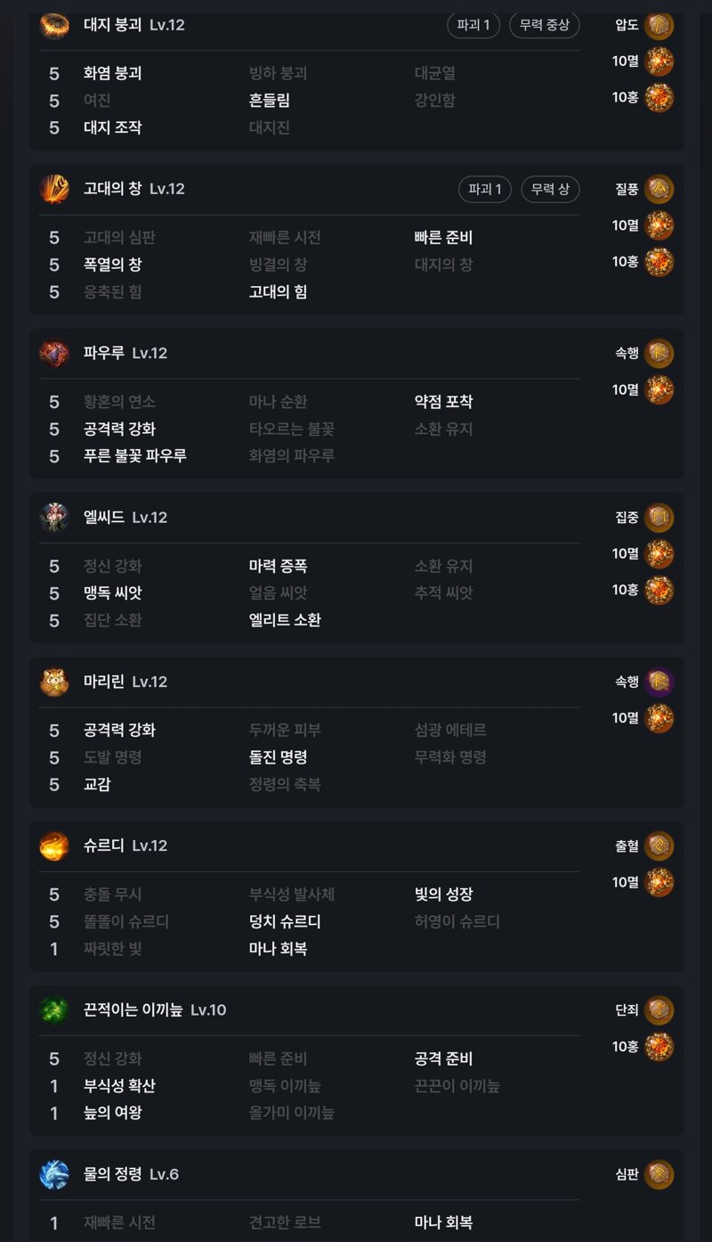 로스트아크 인벤 님들 딜싸 어케굴리심 로스트아크 인벤 서머너 게시판