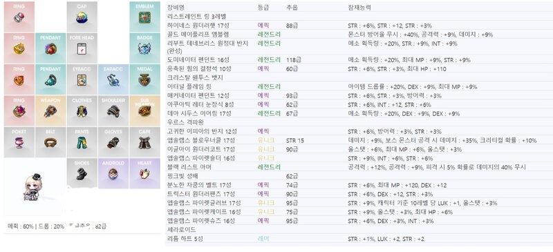 메이플스토리 인벤 50층 뚫고싶은데 스팩업 순서 추천해주실분 메이플스토리 인벤 리부트 게시판