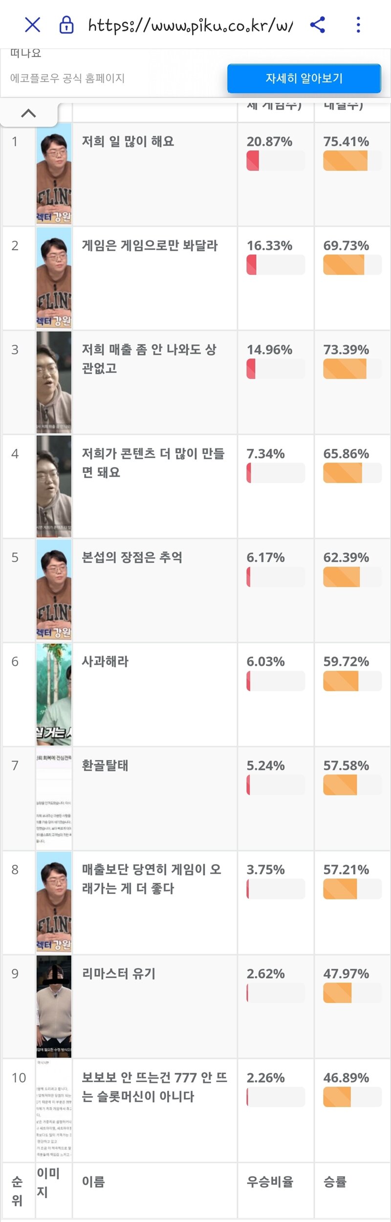메이플스토리 인벤 강원기 개소리 월드컵 메이플스토리 인벤 자유게시판
