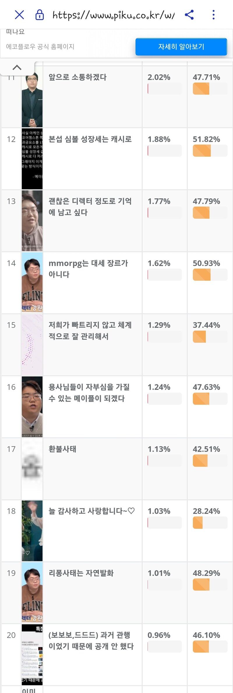 메이플스토리 인벤 강원기 개소리 월드컵 메이플스토리 인벤 자유게시판