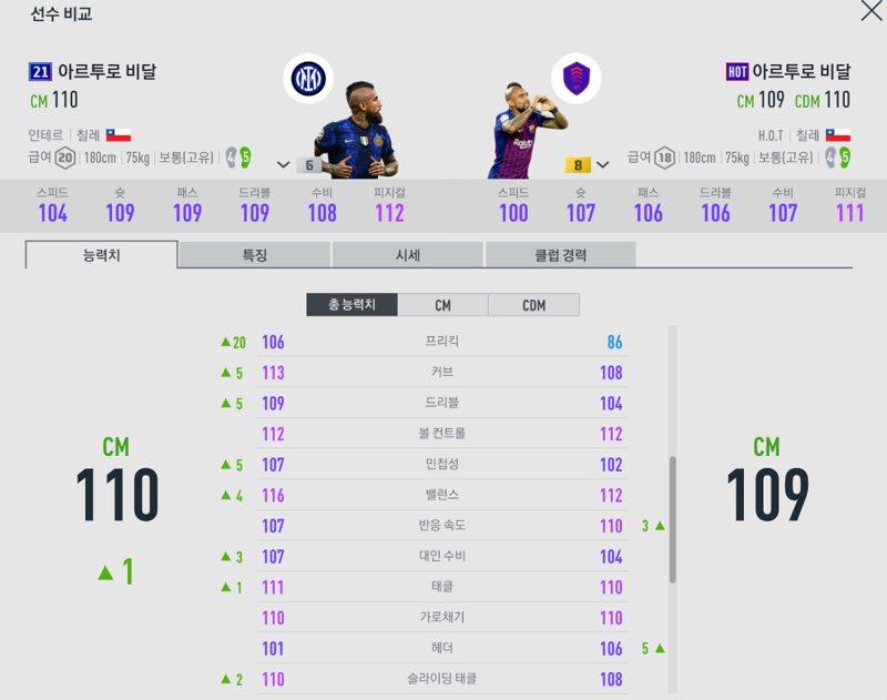피파 온라인4 인벤 비달 뭘 써야할까요 피파 온라인4 인벤 질문과 답변 게시판