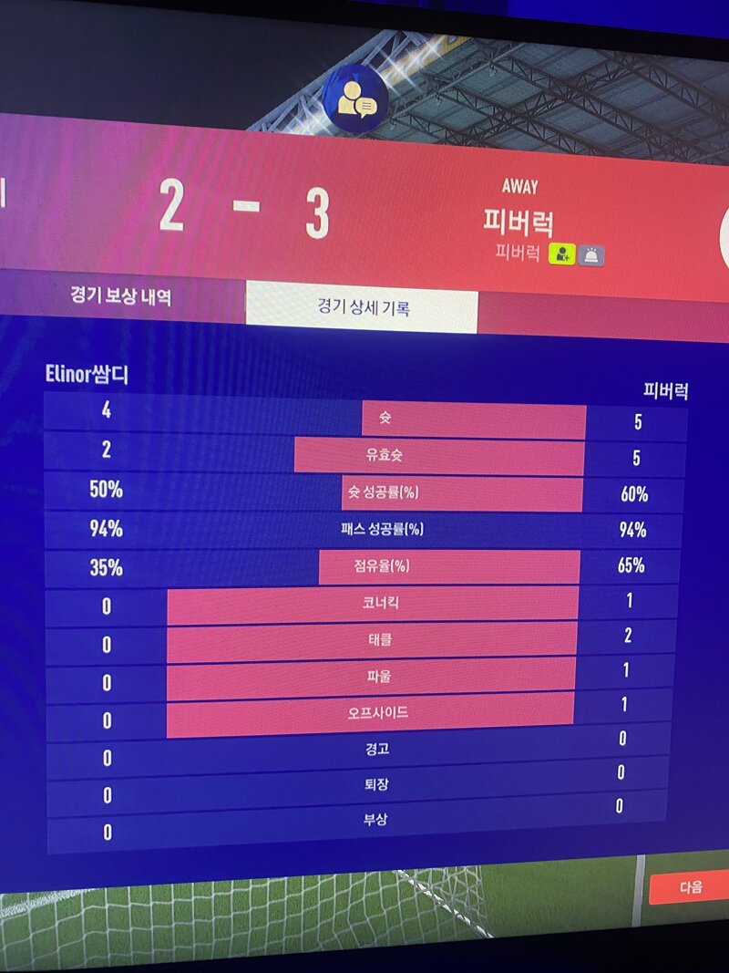 피파 온라인4 인벤 피버럭 볼돌러fever클럽 피파 온라인4 인벤 사건 사고 게시판