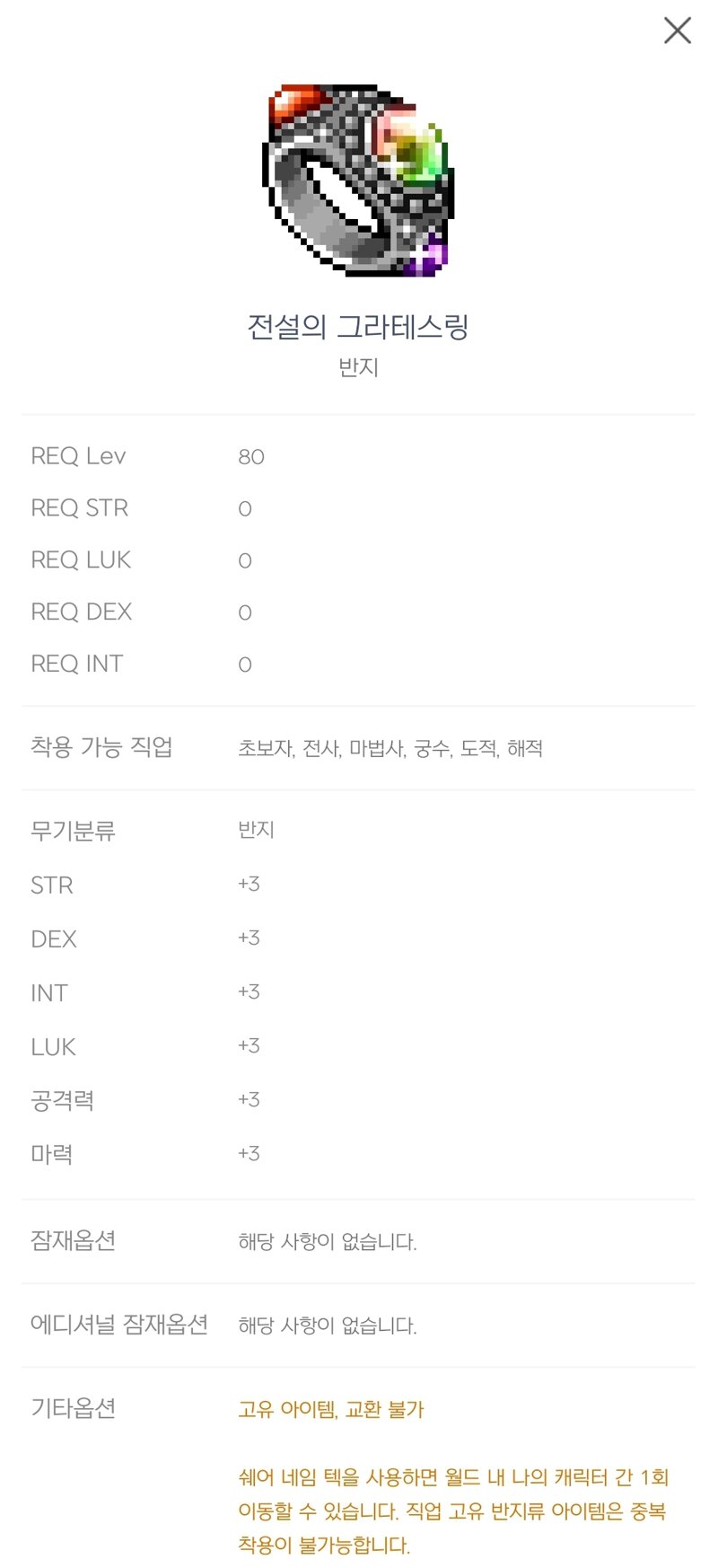 메이플스토리 인벤 스압 추억템좀 찾아봤는데 잡템밖에없네 메이플스토리 인벤 자유게시판