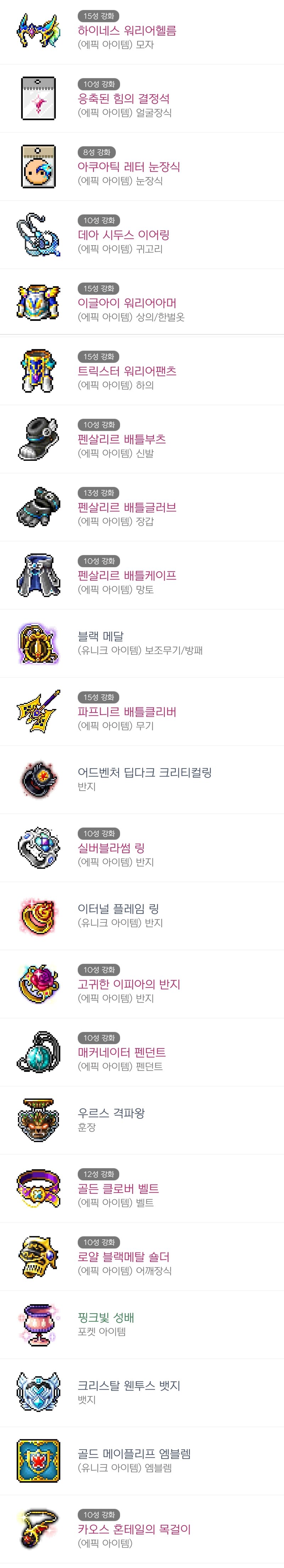 메이플스토리 인벤 리린이 카벨 도전 가능할까요 메이플스토리 인벤 에오스핼리오스 게시판