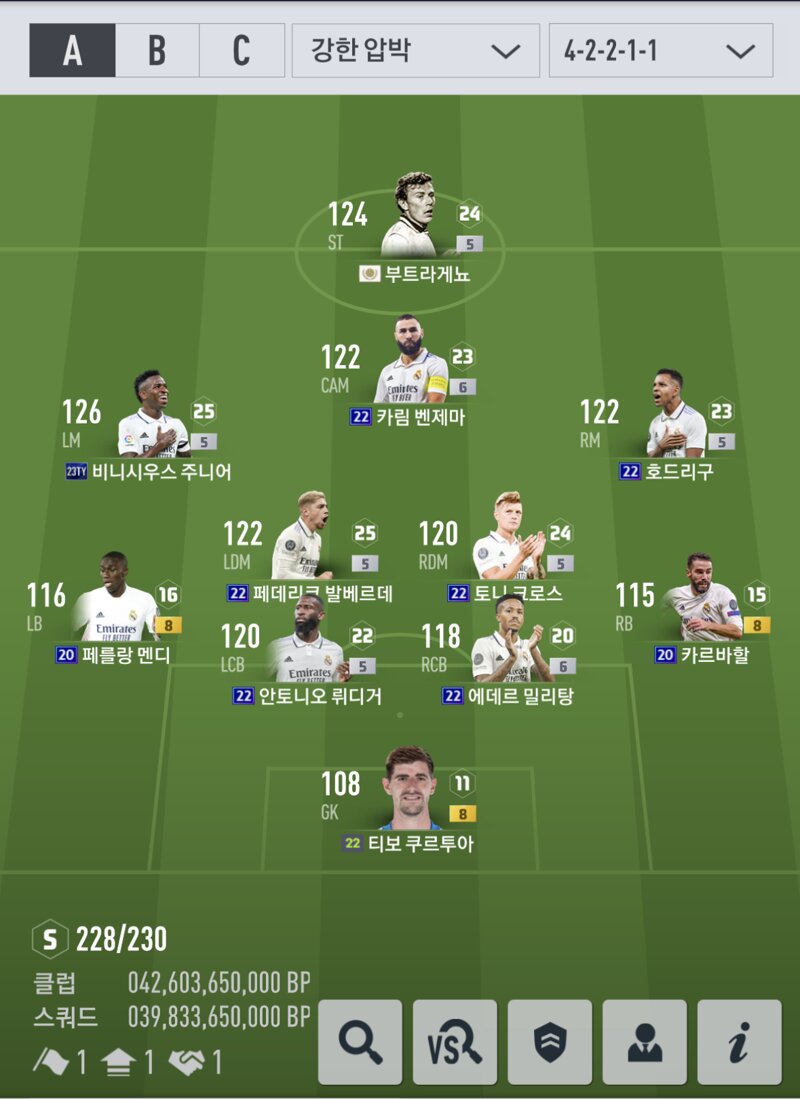 Fc 온라인 인벤 레알마드리드 스트라이커 Fc 온라인 인벤 선수 추천평가 게시판