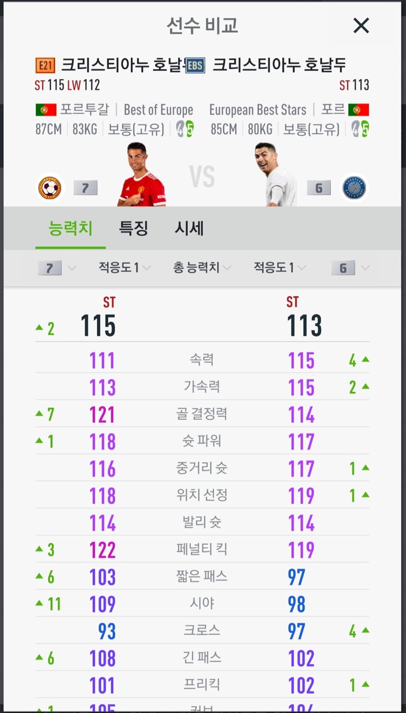 피파 온라인4 인벤 호날두 시즌boe Ebs Btb 피파 온라인4 인벤 선수 추천평가 게시판